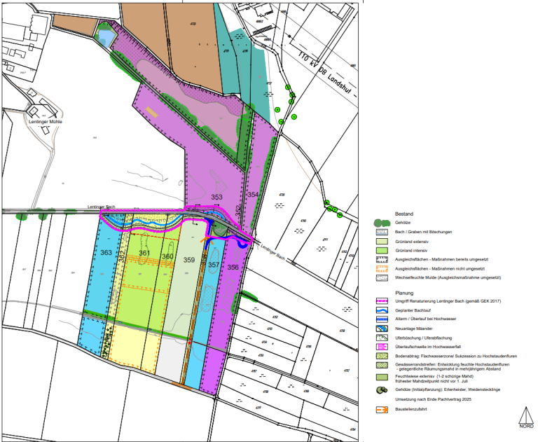 Aktuelles - Gemeinde Lenting